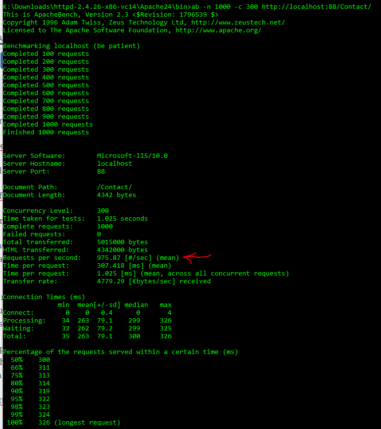 Implementing Strangler Pattern using IIS & URL Rewriting for Legacy Systems Migration – Artineering