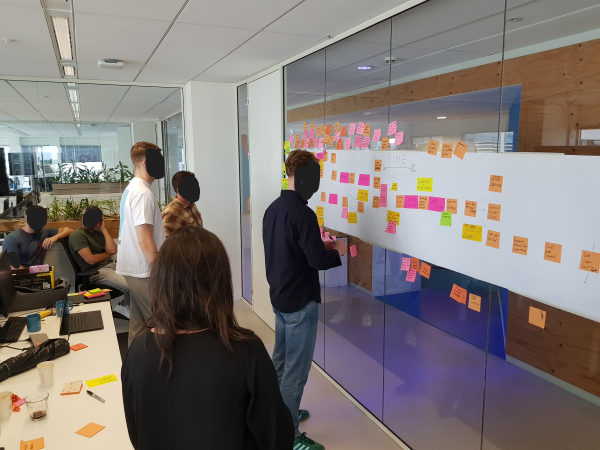 My Experience Facilitating Big Picture Event Storming Sessions ...